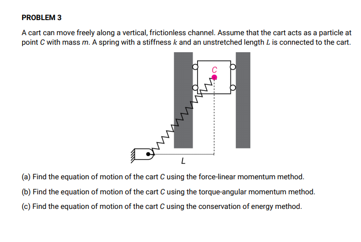 PROBLEM 3 A cart can move freely along a vertical, | Chegg.com