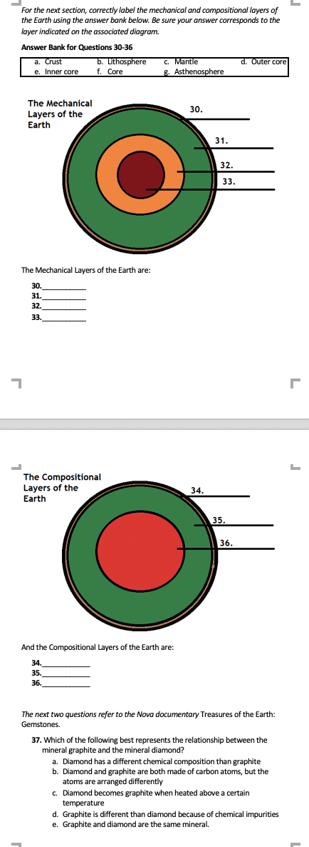 Solved For the next section, correctly label the mechanical | Chegg.com