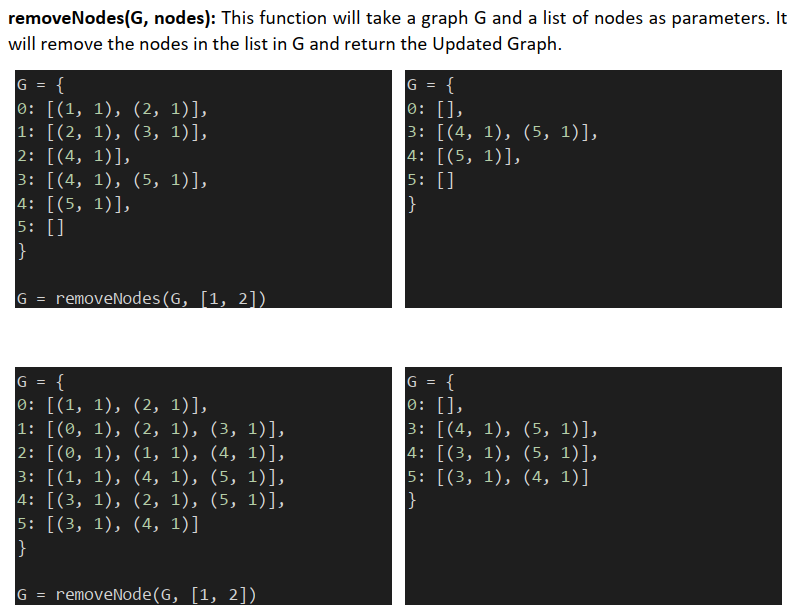 Solved removeNode(G, node): This function will take a graph | Chegg.com