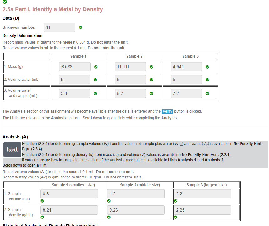Solved 2.5a Part I. Identify a Metal by Density Data (D) | Chegg.com