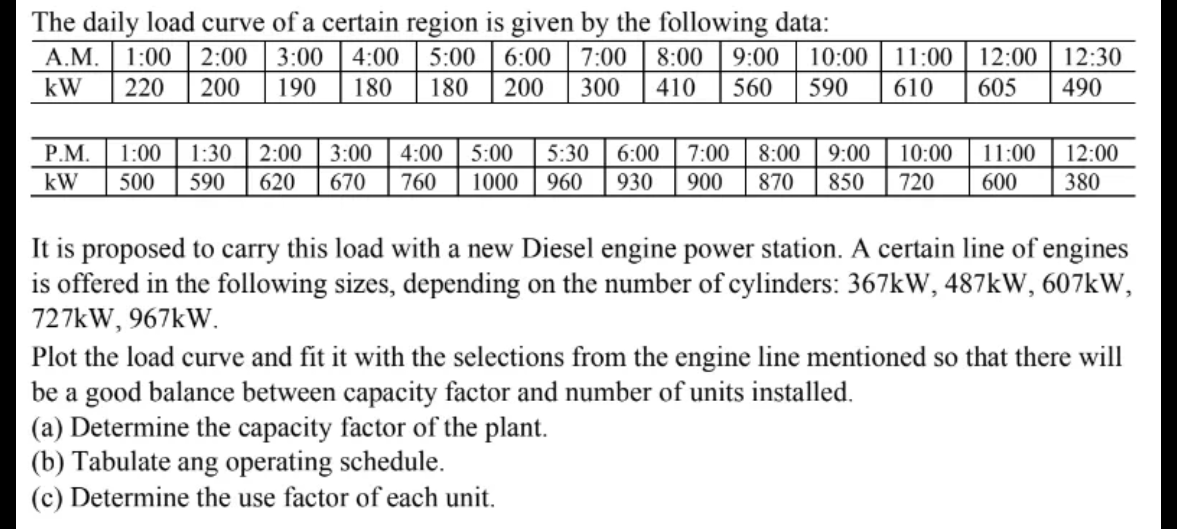 Solved It is proposed to carry this load with a new Diesel | Chegg.com