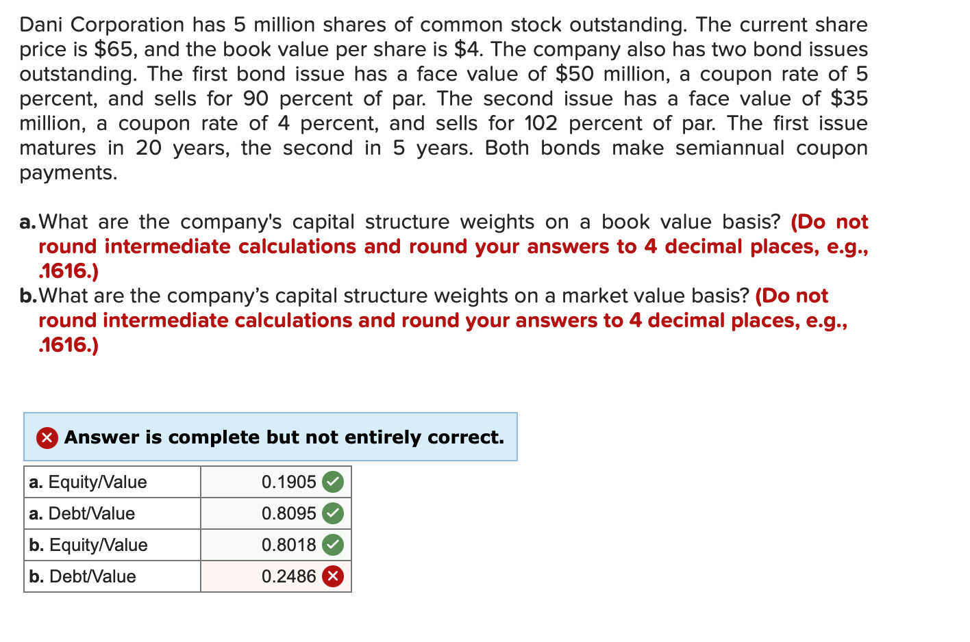 Solved Dani Corporation has 5 million shares of common stock | Chegg.com