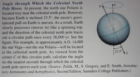 Solved Angle through which the Celestial North Pole Moves At | Chegg.com