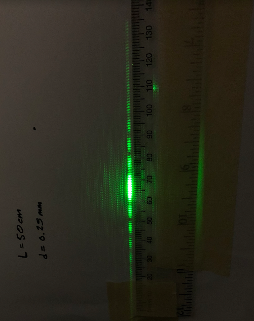 Solved How do I calculate the fringe separation??? | Chegg.com