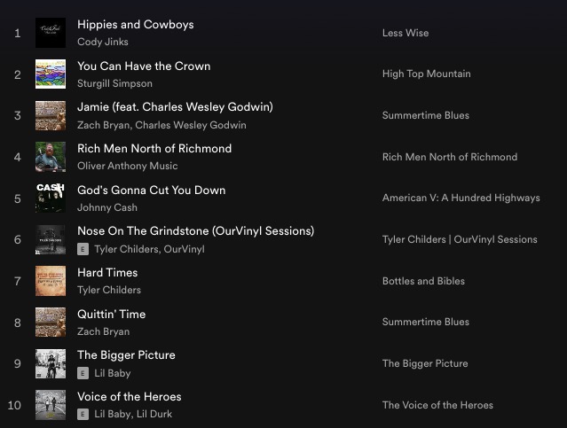 art 2: Written Analysis Vrite an analysis from an | Chegg.com