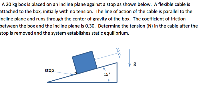 Solved A 20 kg box is placed on an incline plane against a | Chegg.com