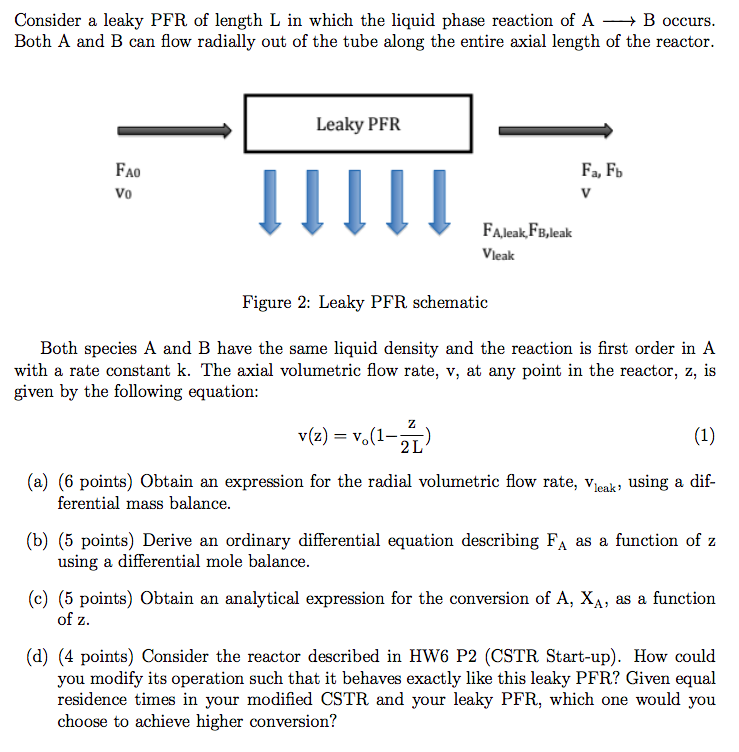 Consider a leaky PFR of length L in which the liquid | Chegg.com