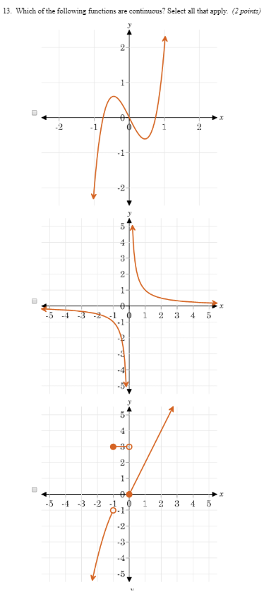 Solved 13. Which of the following functions are continuous? | Chegg.com