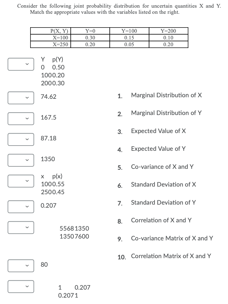 Solved Consider the following joint probability distribution | Chegg.com