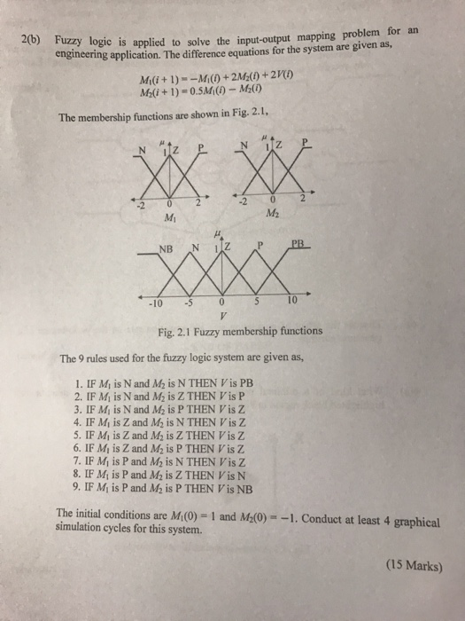 Solved (b) Fuzzy logic is applied to solve the input-output | Chegg.com