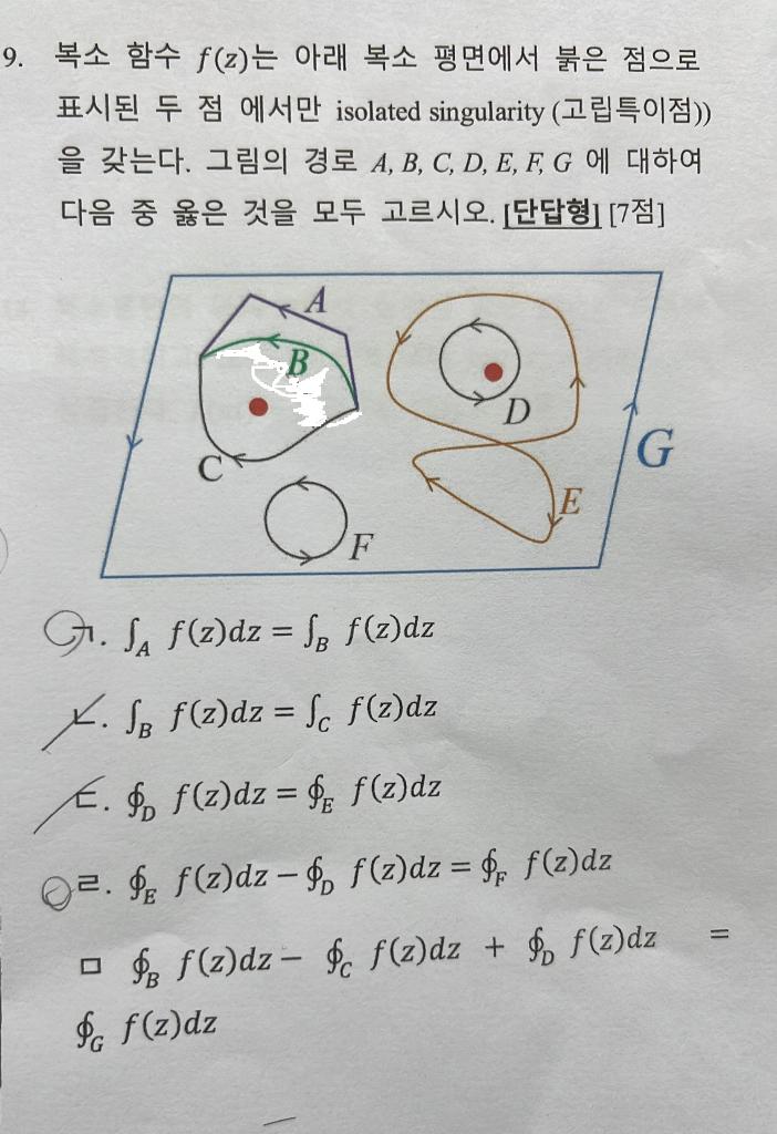 Solved The complex function f(z) has isolated singularity | Chegg.com