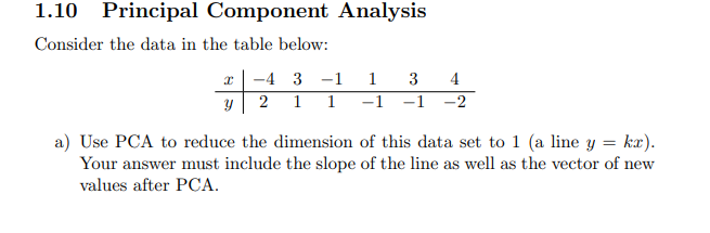 Solved 1.10 ﻿Principal Component AnalysisConsider the data | Chegg.com