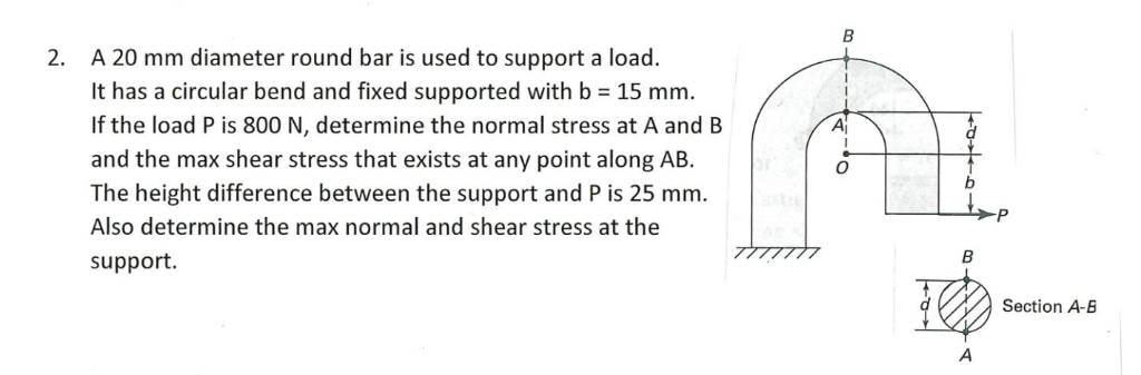 Solved A 20 mm diameter round bar is used to support a load | Chegg.com