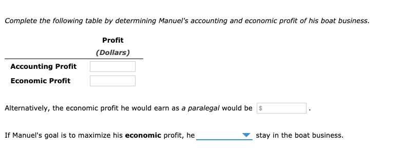 Solved 1. Definition of economic costs Manuel lives in | Chegg.com