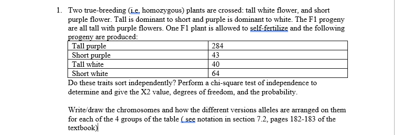 Solved Two true-breeding (i.e. homozygous) plants are | Chegg.com