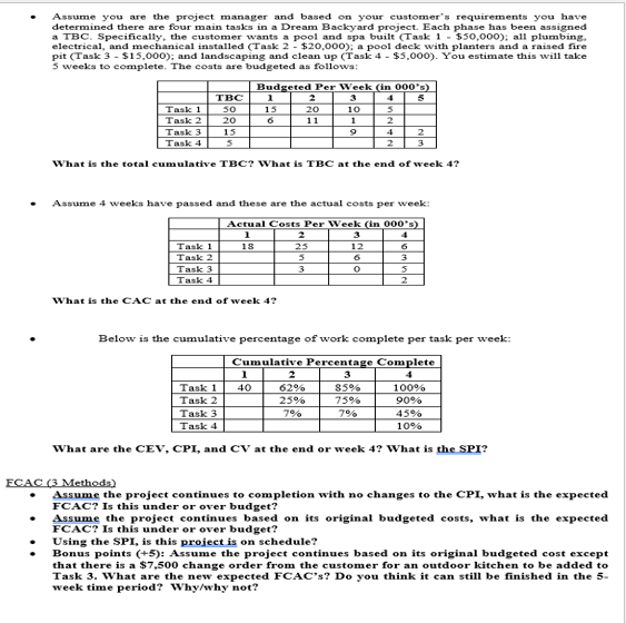 Solved Assume you are the project manager and based on your | Chegg.com