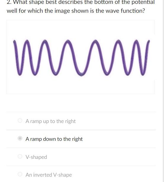Solved Incorrect Question 3 10 Pts 3 A Normalized Wave