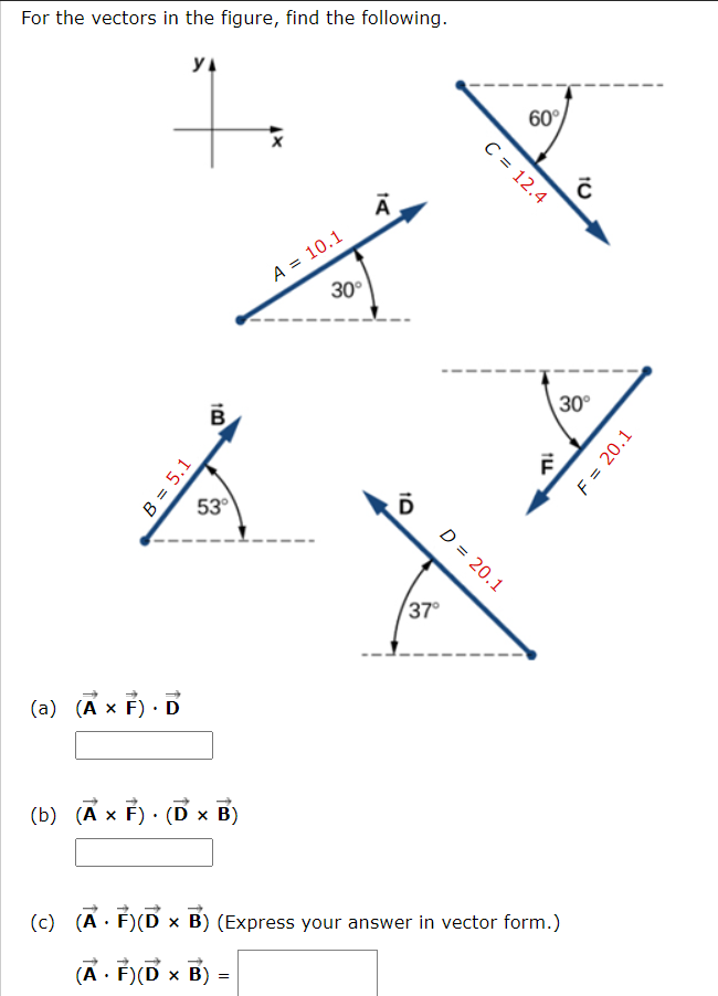 Solved For the vectors in the figure, find the following. ya | Chegg.com