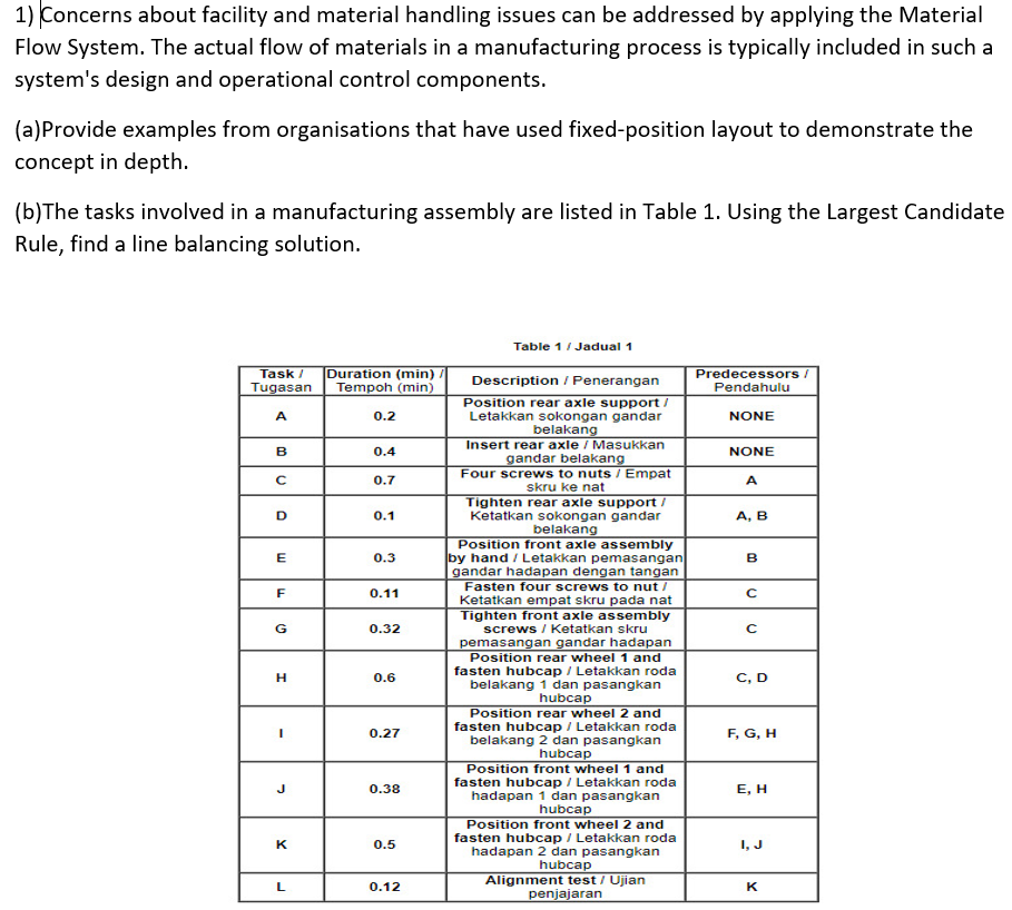 1) Concerns about facility and material handling | Chegg.com