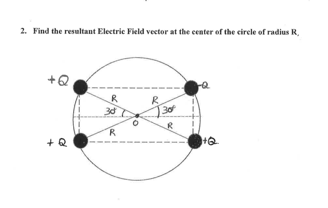 Solved 2. Find the resultant Electric Field vector at the | Chegg.com