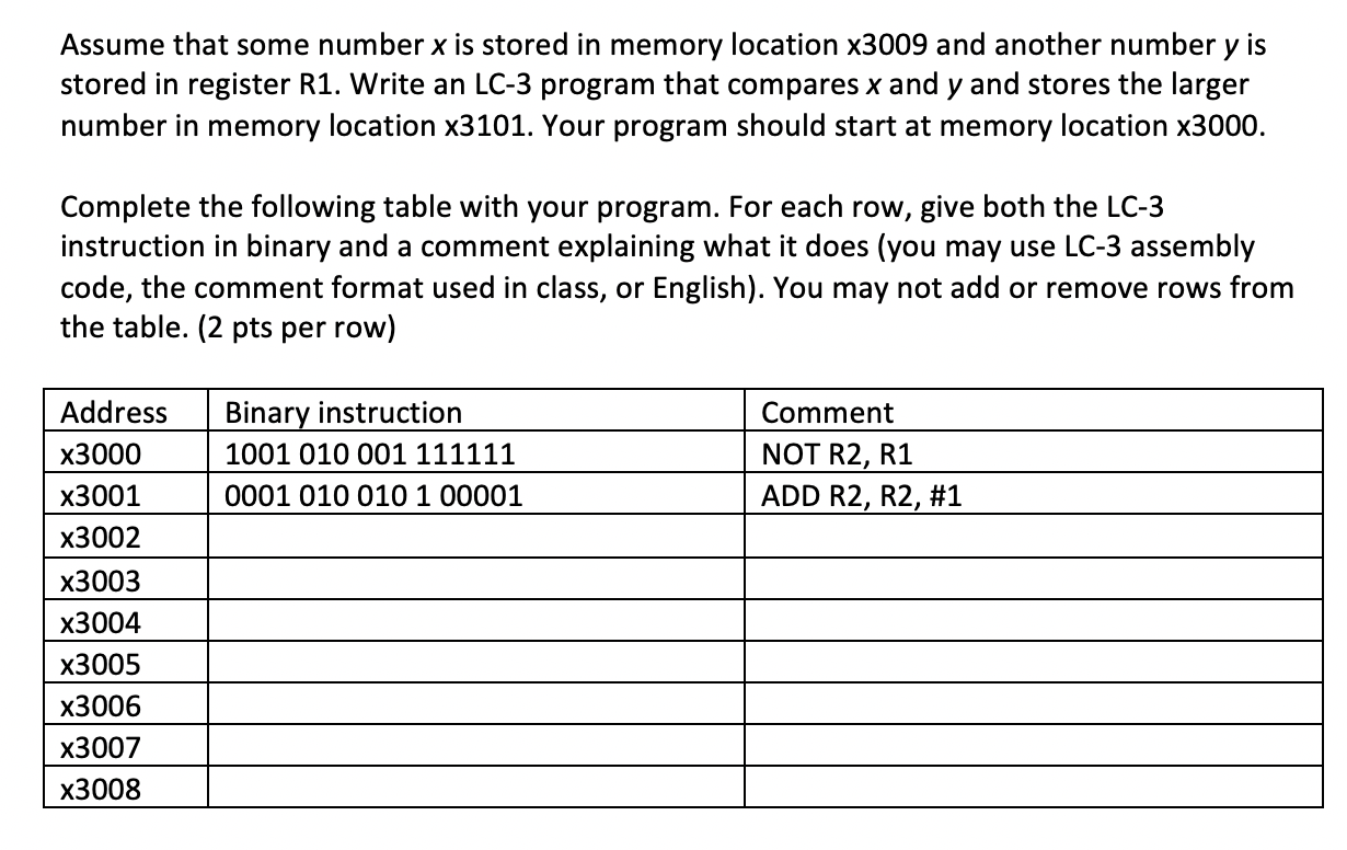 Solved Assume that some number x is stored in memory | Chegg.com