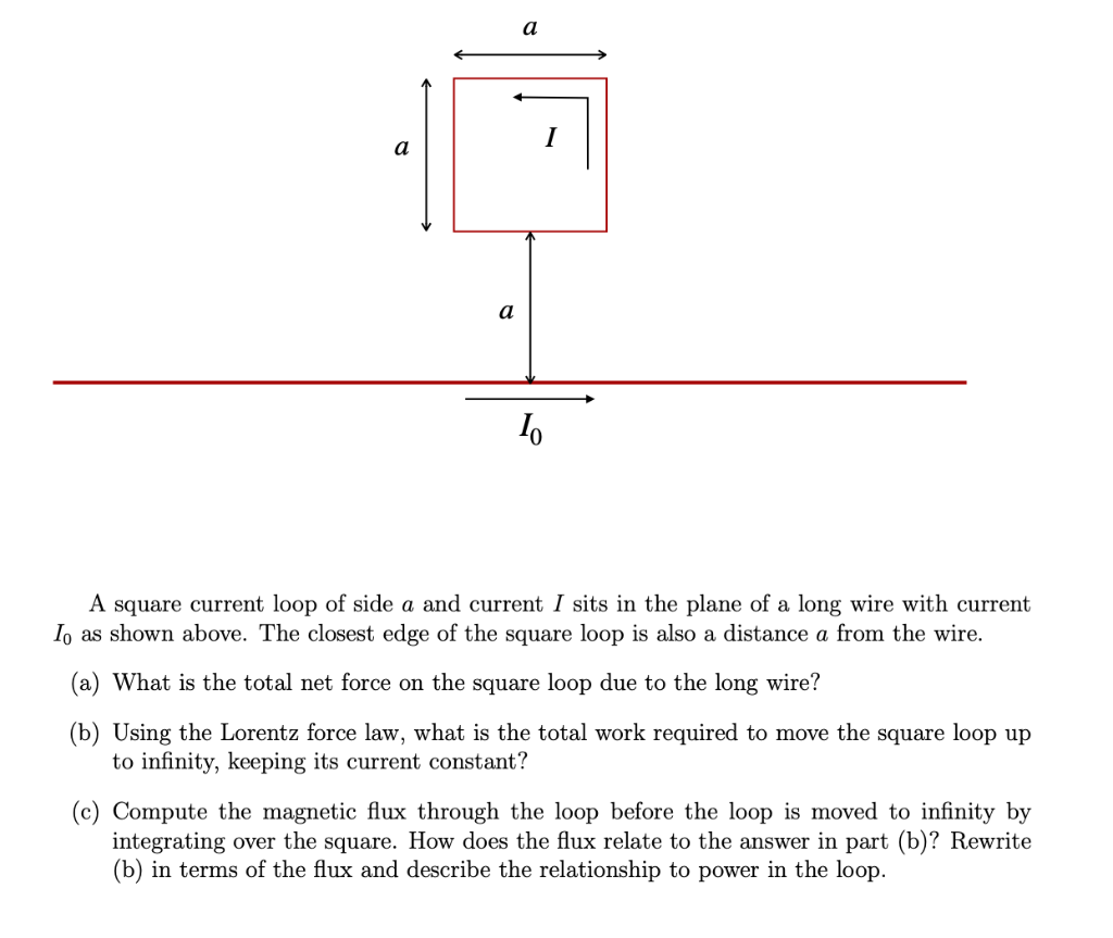 Solved A square current loop of side a and current I sits in | Chegg.com