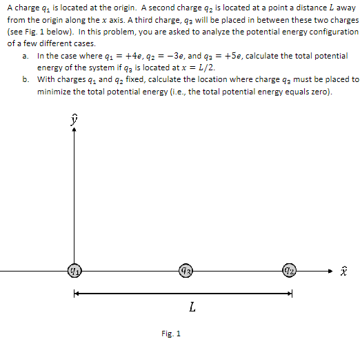 A charge q1 ﻿is located at the origin. A second | Chegg.com