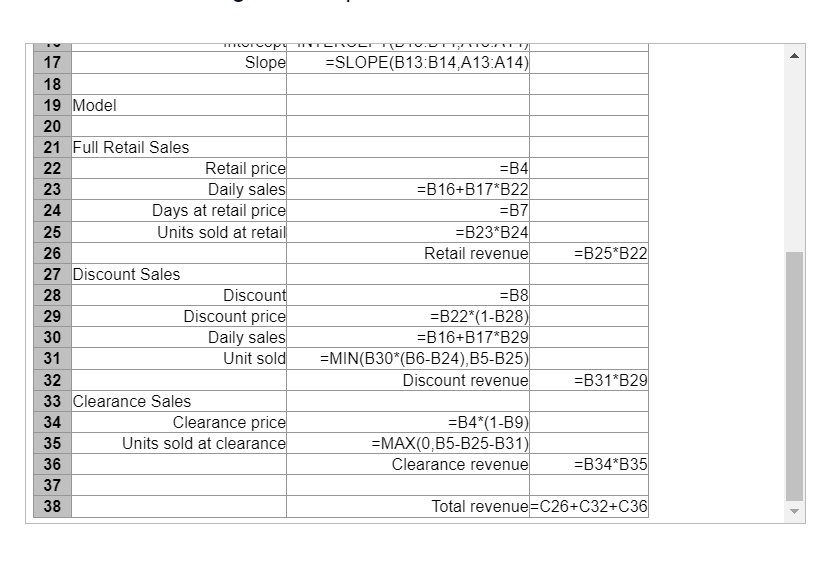 Solved 50% in increments of 5%. Fill in the two-way data | Chegg.com
