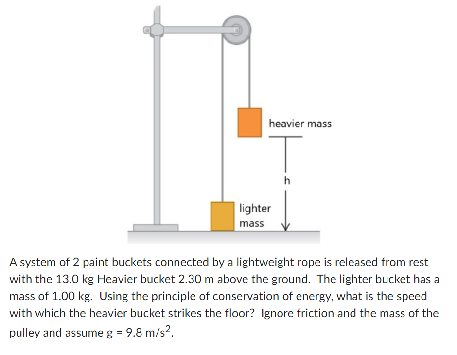 Solved A system of 2 paint buckets connected by a | Chegg.com