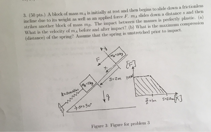 Solved A block of mass m_A is initially at rest and then | Chegg.com