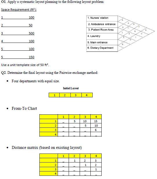 01. Apply a systematic layout planning to the | Chegg.com
