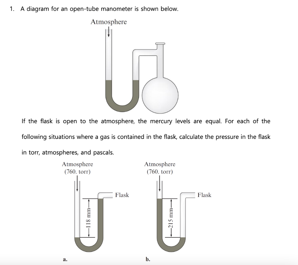 Solved 1. Calculate the pressures in the flask in parts a | Chegg.com
