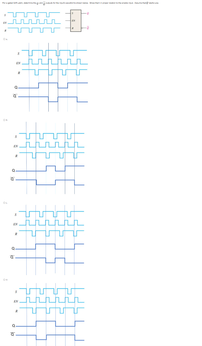 For a gstad SR Latch, determine the g and outputs for | Chegg.com