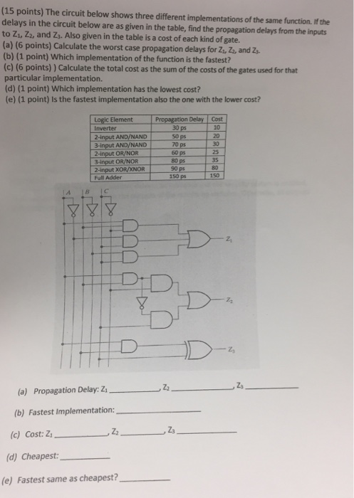 Solved (15 points) The circuit below shows three different | Chegg.com
