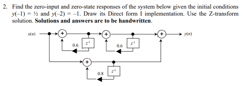 Solved 2. Find the zero-input and zero-state responses of | Chegg.com
