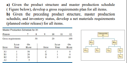 Solved a) Given the product structure and master production | Chegg.com