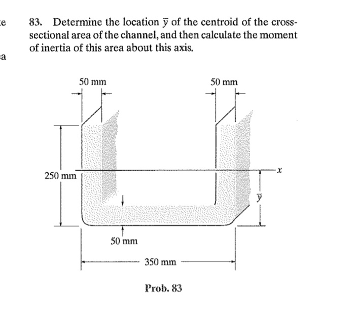 Solved Determine the location y of the centroid of the | Chegg.com