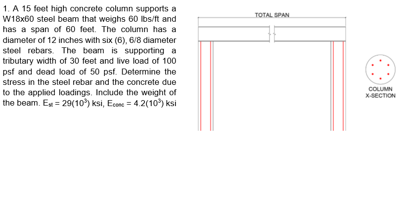 Solved TOTAL SPAN 1. A 15 feet high concrete column supports | Chegg.com