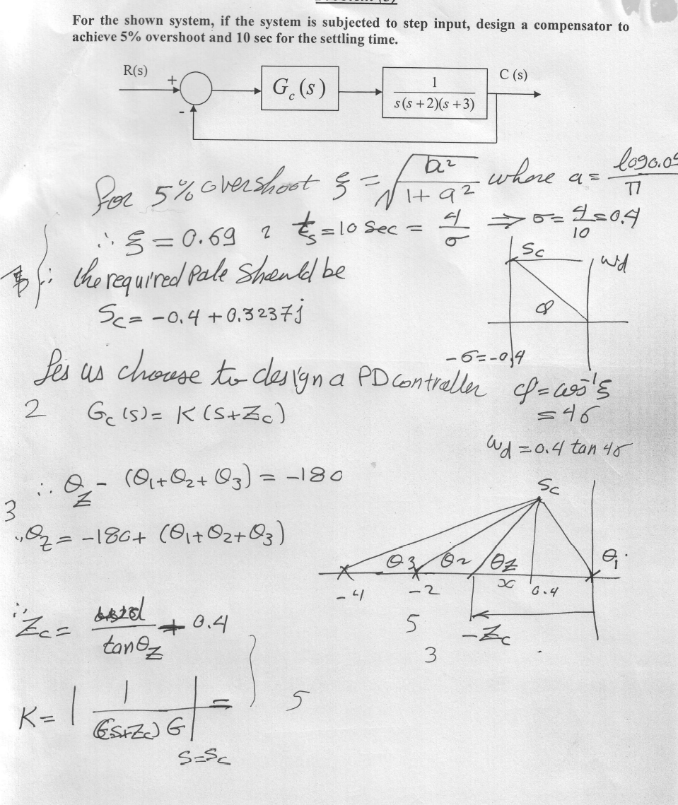 Solved For the shown system, if the system is subjected to | Chegg.com