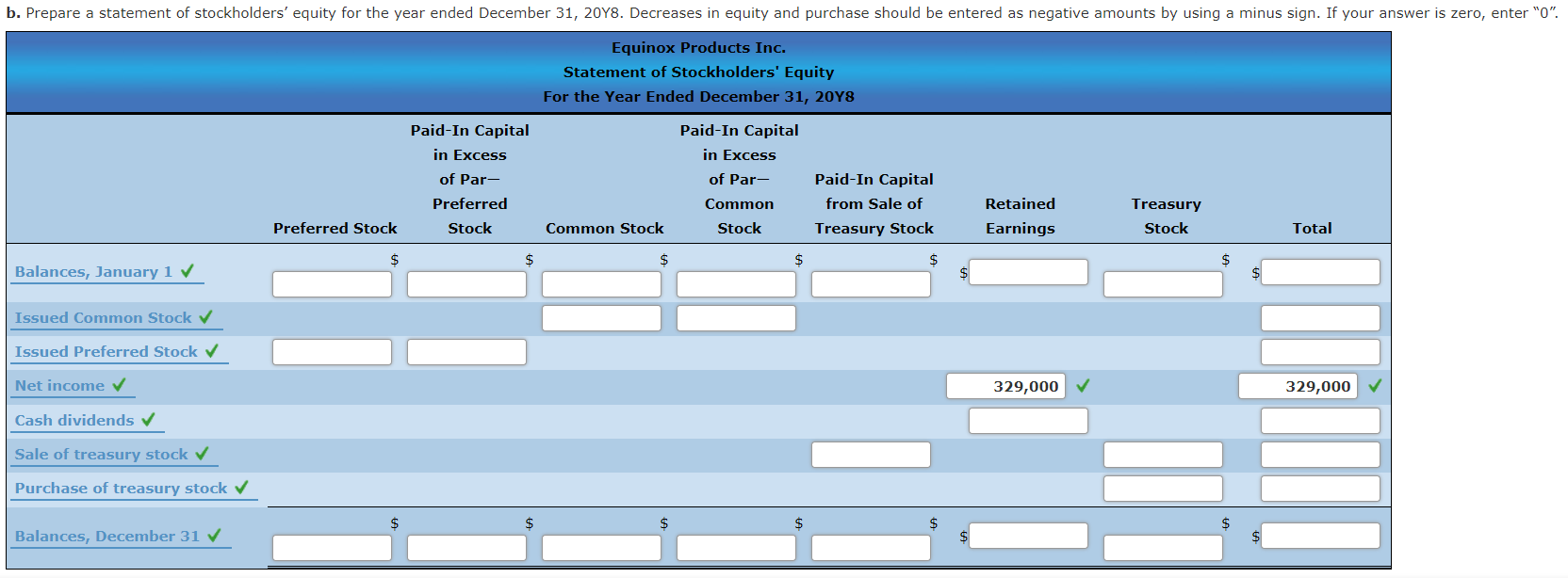 Solved Comprehensive Problem 4 Part 2: Note: You must | Chegg.com
