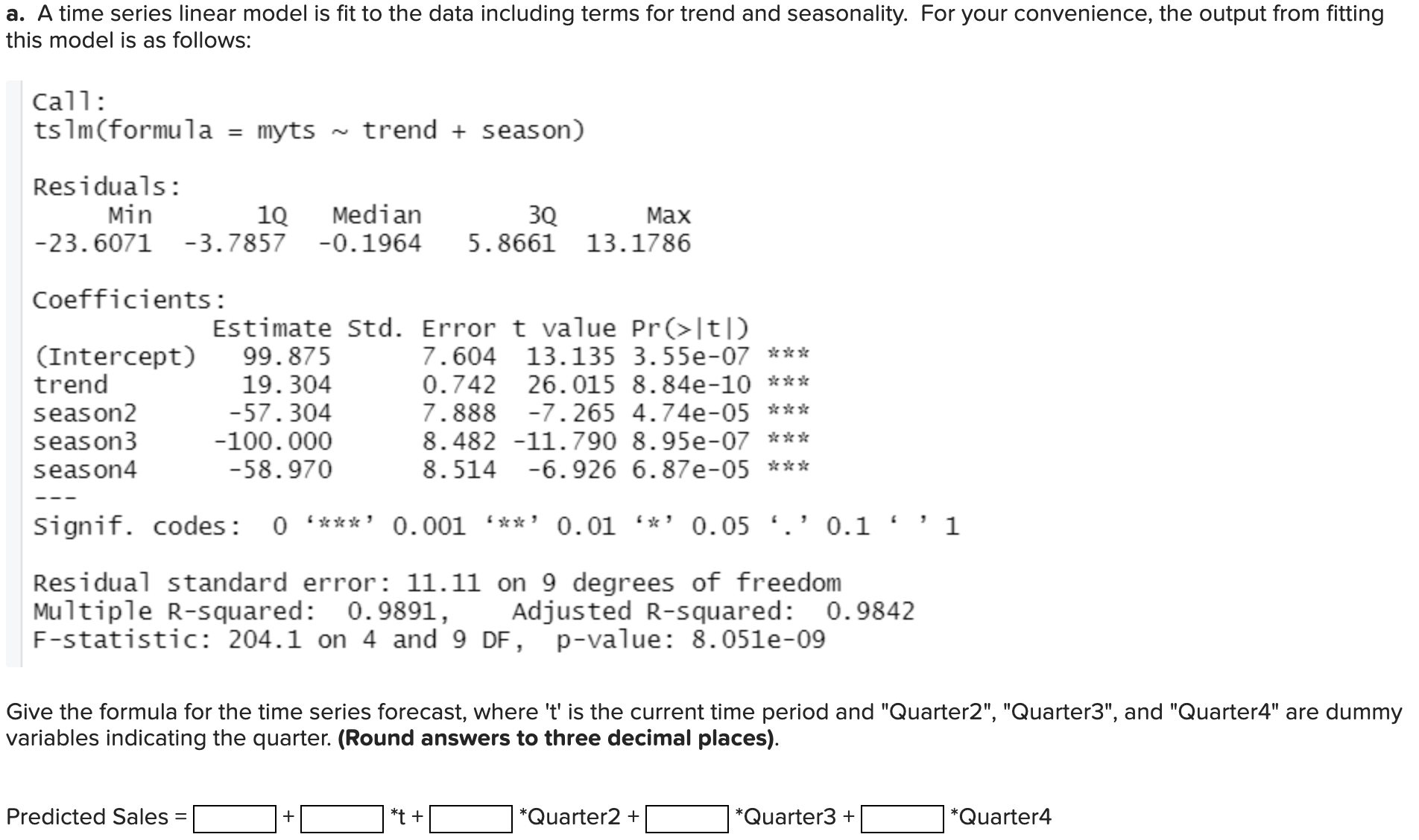 The quarterly sales of a small business (in | Chegg.com