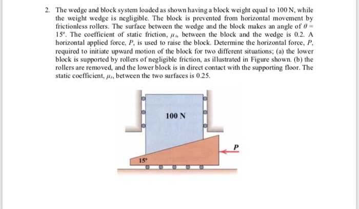 Solved 2. The wedge and block system loaded as shown having | Chegg.com