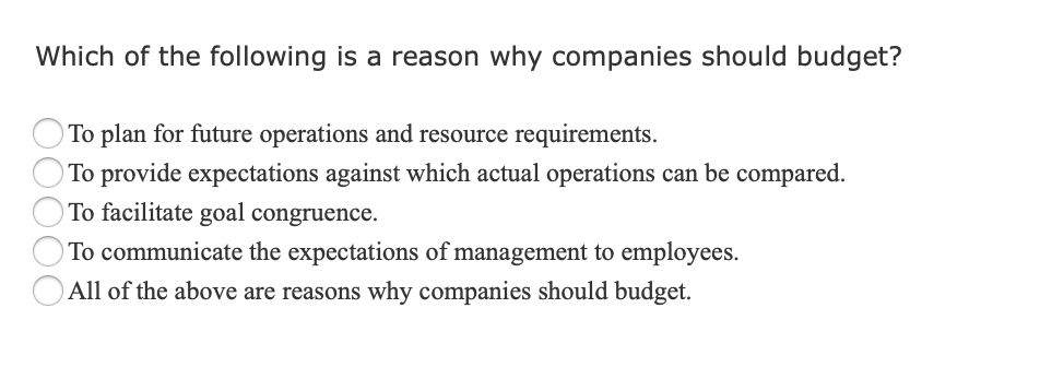 Solved Which of the following statement concerning budget | Chegg.com