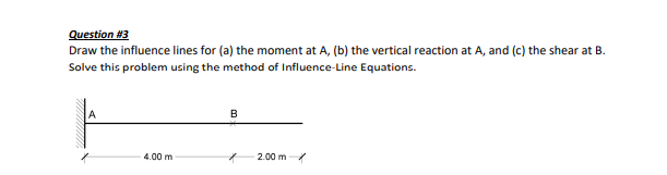 Solved Question #3 Draw the influence lines for (a) the | Chegg.com