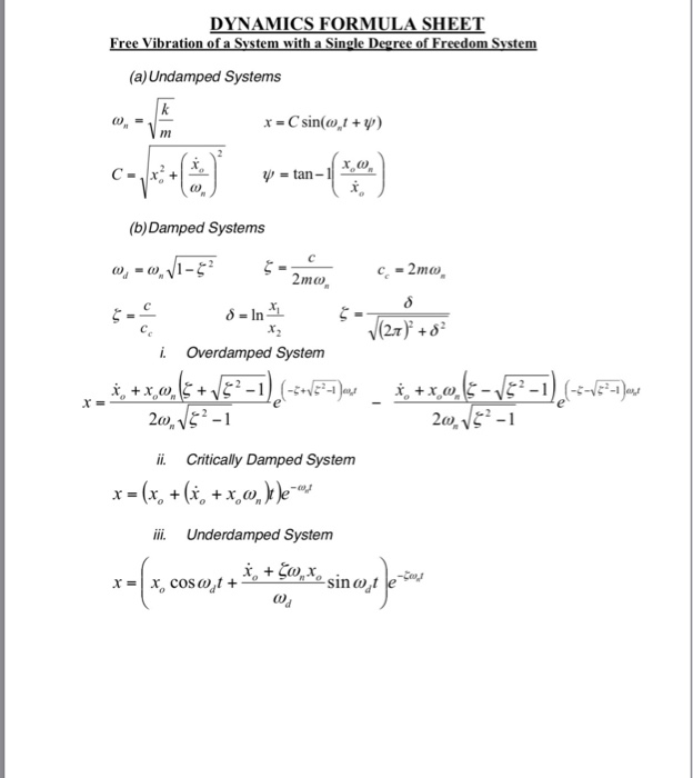 Solved b) Calculate the Shape Factor, S, for the steel | Chegg.com