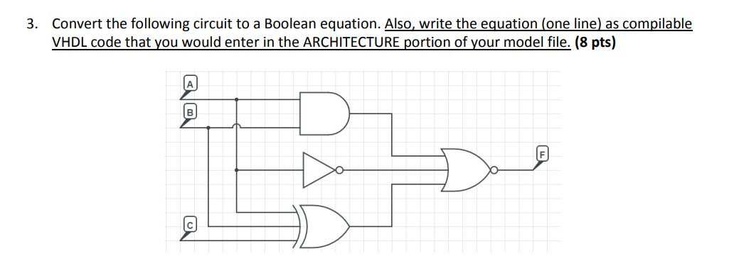 3. Convert the following circuit to a Boolean | Chegg.com