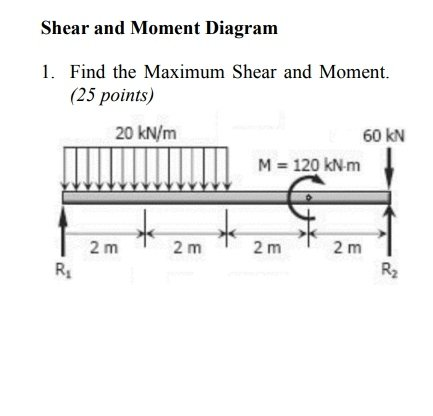 Solved Shear and Moment Diagram 1. Find the Maximum Shear | Chegg.com
