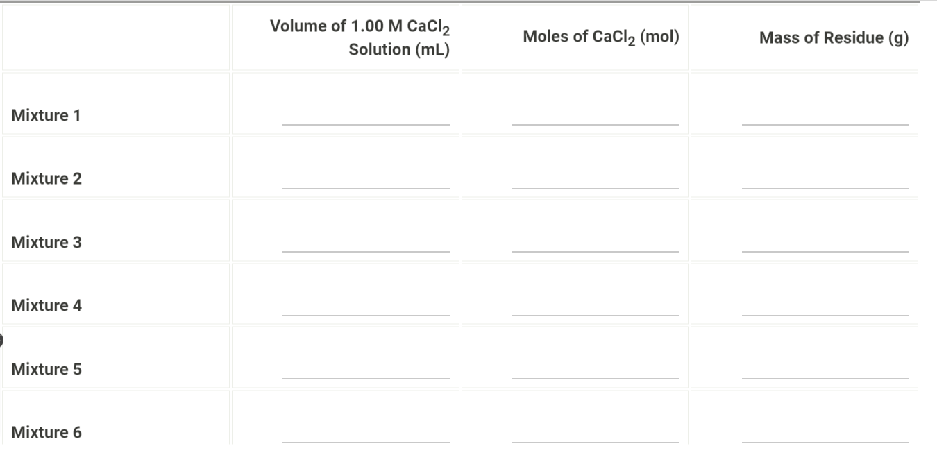 Solved Mixture 6 Mixture 7 Mixture 8 Mixture 9 Mixture 10 | Chegg.com