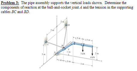 Solved Using MATLAB code onlyProblem 3: The pipe assembly | Chegg.com
