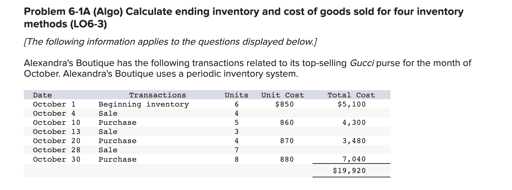 Solved Using FIFO, calculate ending inventory and cost of | Chegg.com